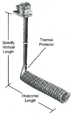 Anderson-Bolds: PROCESS TECHNOLOGY L-SHAPED IMMERSION HEATER, 9000 ...